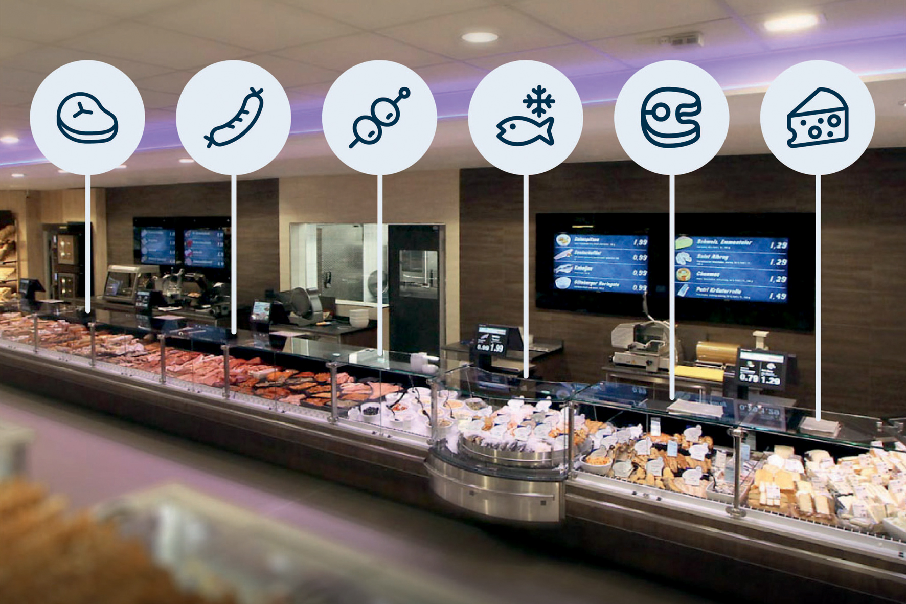 AICHINGER - Maximale Transparenz: 10 Jahre SIRIUS®3 online